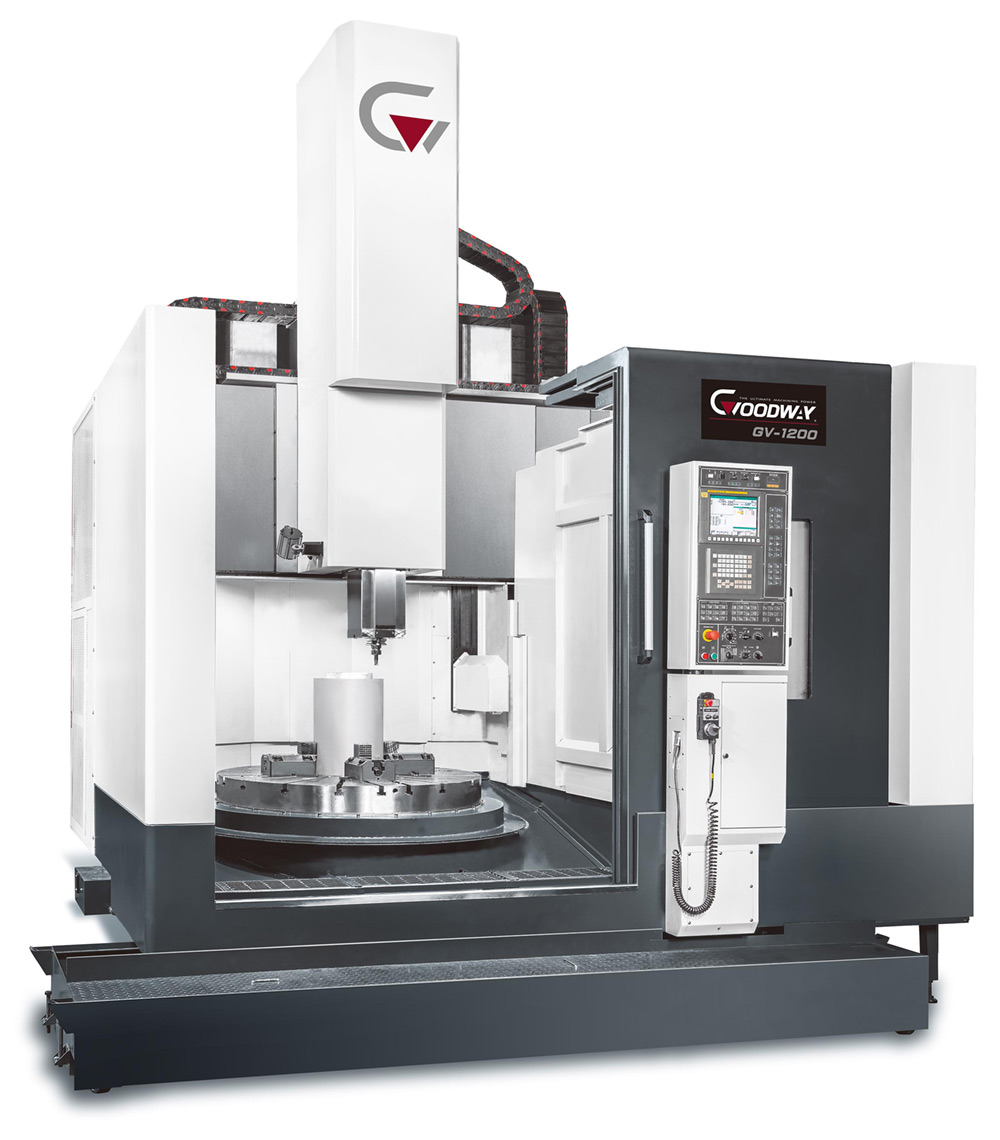 CTMJSC – CTM Technology Application Joint Stock Company